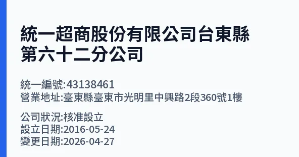 統一超商股份有限公司台東縣第六十二分公司的照片-統編 43138461(臺東縣) 公司登記資料與營業項目詳細圖表