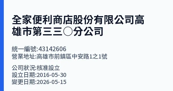 全家便利商店股份有限公司高雄市第三三○分公司的照片-統編 43142606(高雄市) 公司登記資料與營業項目詳細圖表