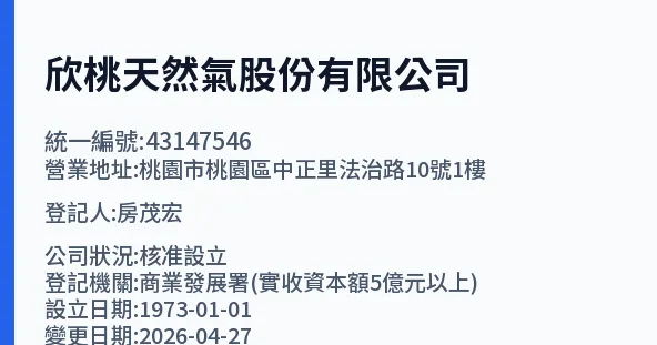 欣桃天然氣股份有限公司的照片-統編 43147546(桃園市) 公司登記資料與營業項目詳細圖表