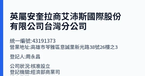 英屬安奎拉商艾沛斯國際股份有限公司台灣分公司的照片-統編 43191373(高雄市) 公司登記資料與營業項目詳細圖表