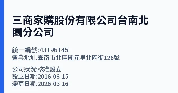 三商家購股份有限公司台南北園分公司的照片-統編 43196145(臺南市) 公司登記資料與營業項目詳細圖表