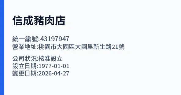 信成豬肉店的照片-統編 43197947(桃園市) 公司登記資料與營業項目詳細圖表
