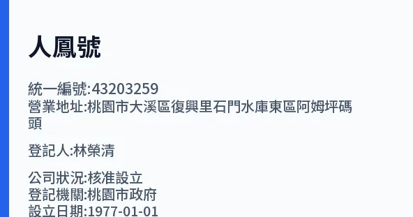 人鳳號的照片-統編 43203259(桃園市) 公司登記資料與營業項目詳細圖表