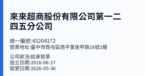來來超商股份有限公司第一二四五分公司的照片-統編 43204172(臺中市) 公司登記資料與營業項目詳細圖表