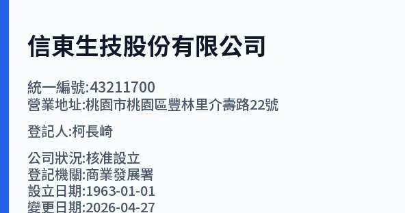 信東生技股份有限公司的照片-統編 43211700(桃園市) 公司登記資料與營業項目詳細圖表
