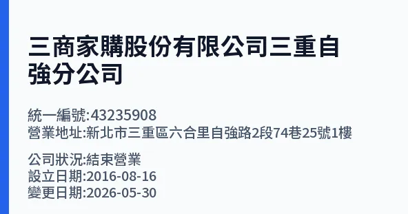 三商家購股份有限公司三重自強分公司的照片-統編 43235908(新北市) 公司登記資料與營業項目詳細圖表