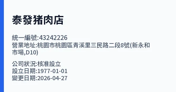 泰發猪肉店的照片-統編 43242226(桃園市) 公司登記資料與營業項目詳細圖表