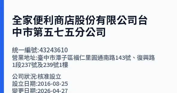 全家便利商店股份有限公司台中市第五七五分公司的照片-統編 43243610(臺中市) 公司登記資料與營業項目詳細圖表