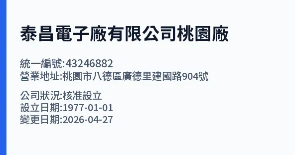 泰昌電子廠有限公司桃園廠的照片-統編 43246882(桃園市) 公司登記資料與營業項目詳細圖表