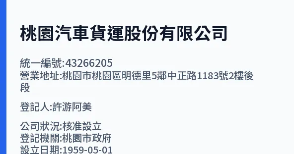 桃園汽車貨運股份有限公司的照片-統編 43266205(桃園市) 公司登記資料與營業項目詳細圖表