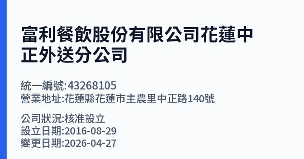 富利餐飲股份有限公司花蓮中正外送分公司的照片-統編 43268105(花蓮縣) 公司登記資料與營業項目詳細圖表