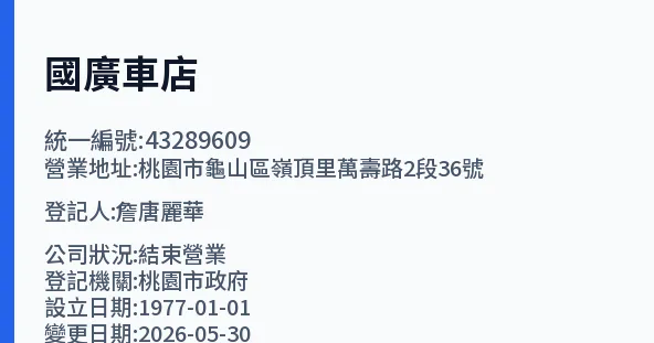 國廣車店的照片-統編 43289609(桃園市) 公司登記資料與營業項目詳細圖表