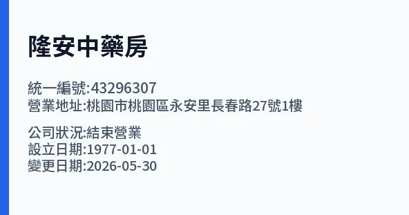 隆安中藥房的照片-統編 43296307(桃園市) 公司登記資料與營業項目詳細圖表