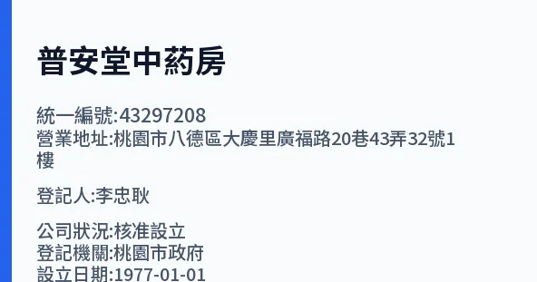 普安堂中葯房的照片-統編 43297208(桃園市) 公司登記資料與營業項目詳細圖表