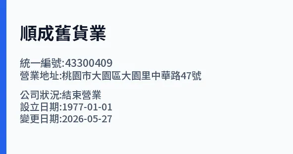順成舊貨業的照片-統編 43300409(桃園市) 公司登記資料與營業項目詳細圖表