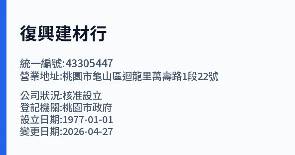 復興建材行的照片-統編 43305447(桃園市) 公司登記資料與營業項目詳細圖表