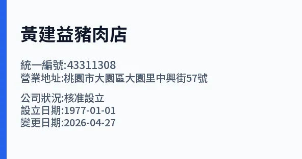 黃建益豬肉店的照片-統編 43311308(桃園市) 公司登記資料與營業項目詳細圖表