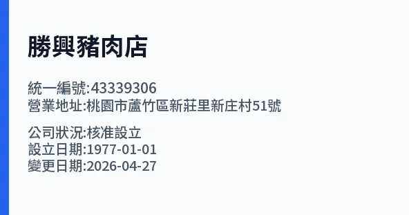 勝興豬肉店的照片-統編 43339306(桃園市) 公司登記資料與營業項目詳細圖表