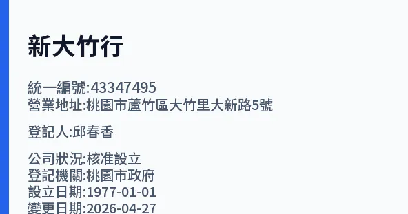 新大竹行的照片-統編 43347495(桃園市) 公司登記資料與營業項目詳細圖表