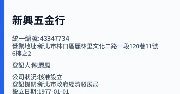 新興五金行的照片-統編 43347734(新北市) 公司登記資料與營業項目詳細圖表