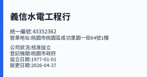 義信水電工程行的照片-統編 43352362(桃園市) 公司登記資料與營業項目詳細圖表