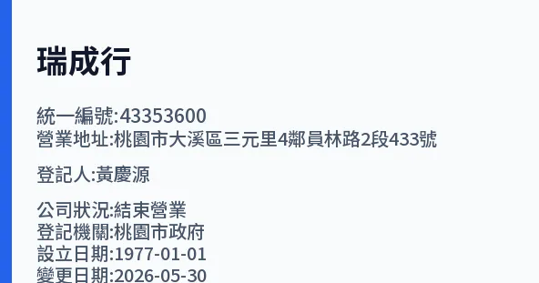 瑞成行的照片-統編 43353600(桃園市) 公司登記資料與營業項目詳細圖表