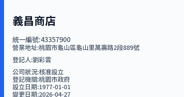 義昌商店的照片-統編 43357900(桃園市) 公司登記資料與營業項目詳細圖表