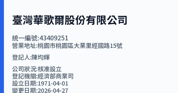 臺灣華歌爾股份有限公司的照片-統編 43409251(桃園市) 公司登記資料與營業項目詳細圖表
