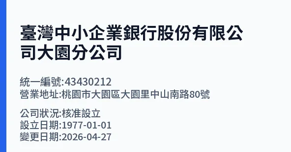臺灣中小企業銀行股份有限公司大園分公司的照片-統編 43430212(桃園市) 公司登記資料與營業項目詳細圖表