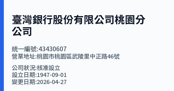 臺灣銀行股份有限公司桃園分公司的照片-統編 43430607(桃園市) 公司登記資料與營業項目詳細圖表