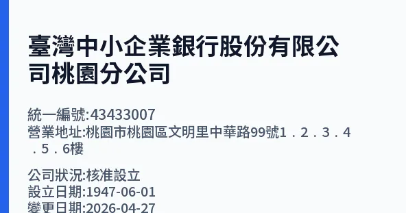 臺灣中小企業銀行股份有限公司桃園分公司的照片-統編 43433007(桃園市) 公司登記資料與營業項目詳細圖表