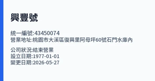 興豐號的照片-統編 43450074(桃園市) 公司登記資料與營業項目詳細圖表