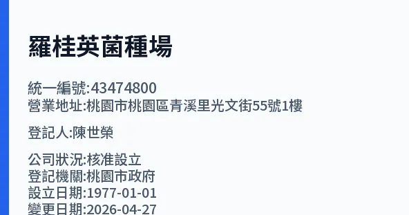 羅桂英菌種場的照片-統編 43474800(桃園市) 公司登記資料與營業項目詳細圖表