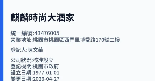 麒麟時尚大酒家的照片-統編 43476005(桃園市) 公司登記資料與營業項目詳細圖表