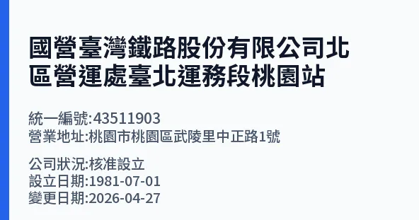 國營臺灣鐵路股份有限公司北區營運處臺北運務段桃園站的照片-統編 43511903(桃園市) 公司登記資料與營業項目詳細圖表