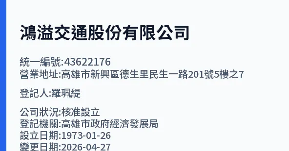 鴻溢交通股份有限公司的照片-統編 43622176(高雄市) 公司登記資料與營業項目詳細圖表