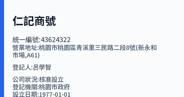 仁記商號的照片-統編 43624322(桃園市) 公司登記資料與營業項目詳細圖表