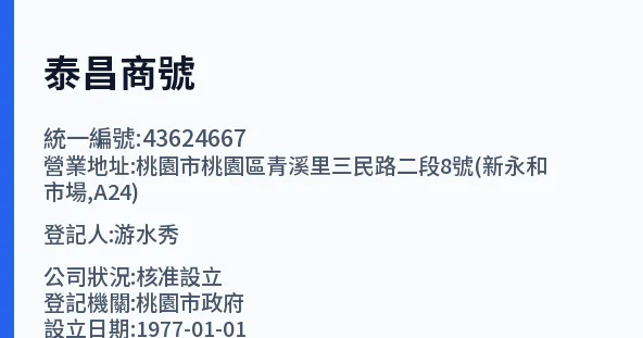 泰昌商號的照片-統編 43624667(桃園市) 公司登記資料與營業項目詳細圖表