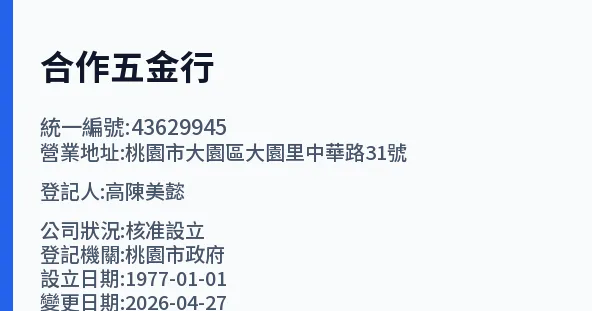 合作五金行的照片-統編 43629945(桃園市) 公司登記資料與營業項目詳細圖表
