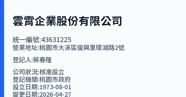 雲霄企業股份有限公司的照片-統編 43631225(桃園市) 公司登記資料與營業項目詳細圖表