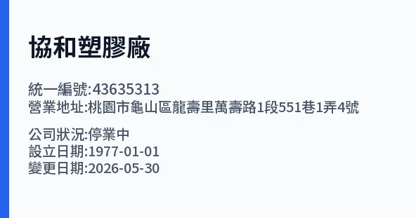 協和塑膠廠的照片-統編 43635313(桃園市) 公司登記資料與營業項目詳細圖表
