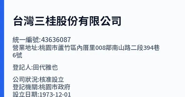 台灣三桂股份有限公司的照片-統編 43636087(桃園市) 公司登記資料與營業項目詳細圖表