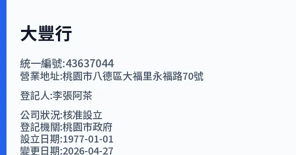 大豐行的照片-統編 43637044(桃園市) 公司登記資料與營業項目詳細圖表
