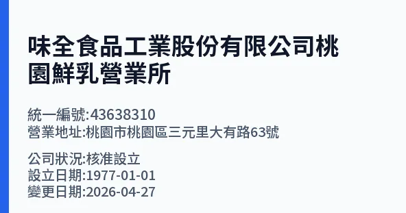 味全食品工業股份有限公司桃園鮮乳營業所的照片-統編 43638310(桃園市) 公司登記資料與營業項目詳細圖表