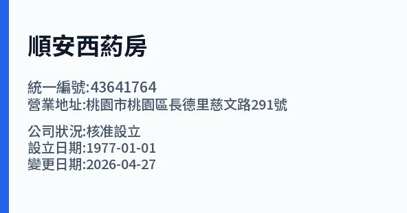 順安西葯房的照片-統編 43641764(桃園市) 公司登記資料與營業項目詳細圖表