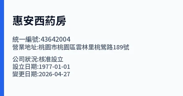惠安西葯房的照片-統編 43642004(桃園市) 公司登記資料與營業項目詳細圖表