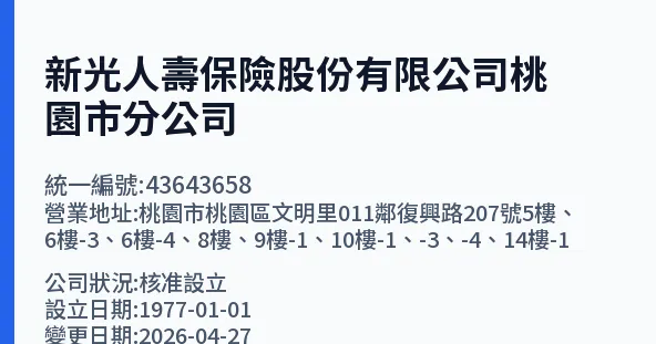 新光人壽保險股份有限公司桃園市分公司的照片-統編 43643658(桃園市) 公司登記資料與營業項目詳細圖表