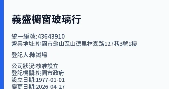 義盛櫥窗玻璃行的照片-統編 43643910(桃園市) 公司登記資料與營業項目詳細圖表