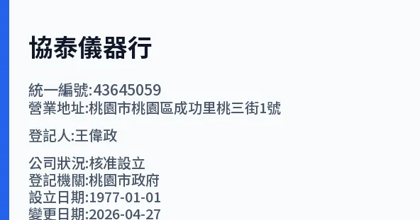 協泰儀器行的照片-統編 43645059(桃園市) 公司登記資料與營業項目詳細圖表