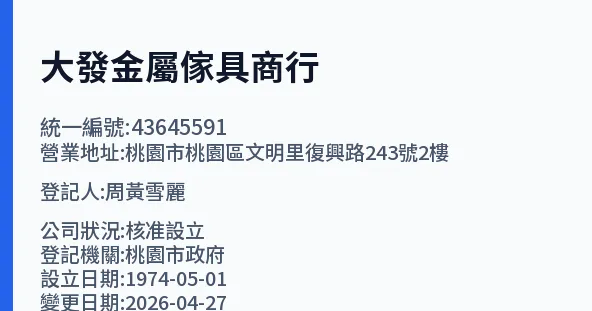 大發金屬傢具商行的照片-統編 43645591(桃園市) 公司登記資料與營業項目詳細圖表